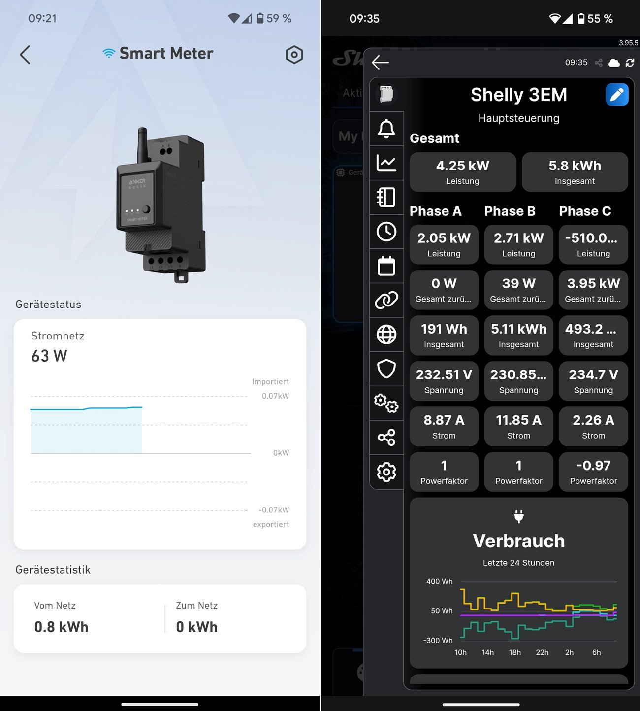 9 Wochen Anker Solix Solarbank 2 Pro: So schlägt sich der ...